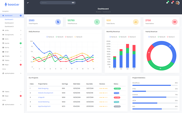 Booster Bootstrap And Laravel Admin Theme By Themesbox17