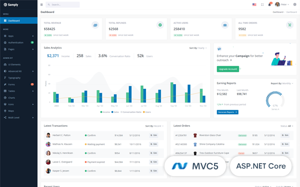 Samply Aspnet Core And Mvc5 Admin Template By Pichforest 9586