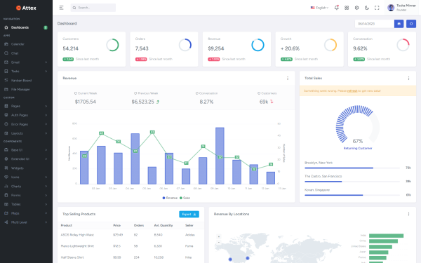 Attex - Admin & Dashboard Template by Coderthemes