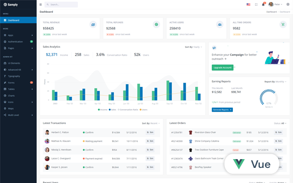 Samply Vue Js Admin And Dashboard Template By Pichforest