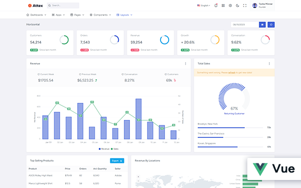 Nazox Angular 10 Admin Dashboard Template Themesdesig - vrogue.co