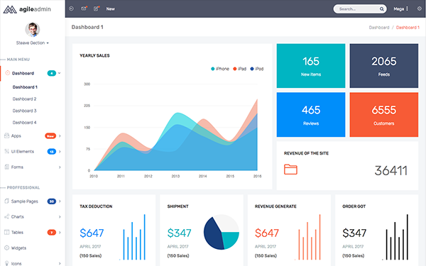 Using Vuejs To Create An Interactive Weather Dashboard With Apis