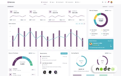 Backend Website Templates - WrapBootstrap