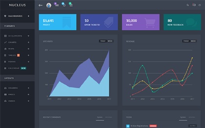Admin Website Templates - WrapBootstrap