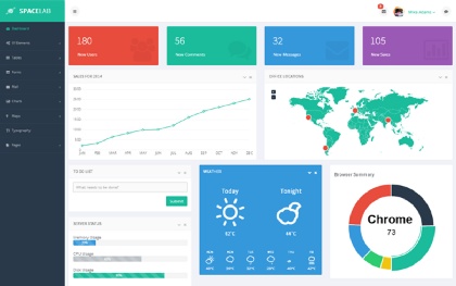 NeuBoard - WebApp Admin Theme by Authentic Goods Co. | WrapBootstrap