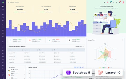 Admin Website Templates - WrapBootstrap