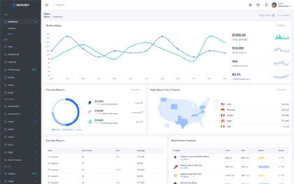 Admin Website Templates - WrapBootstrap