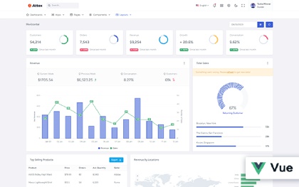 Dashboard Website Templates - WrapBootstrap