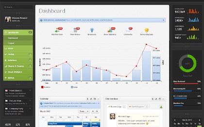 Smartadmin V1.9.1.2 Responsive Webapp - mflasopa