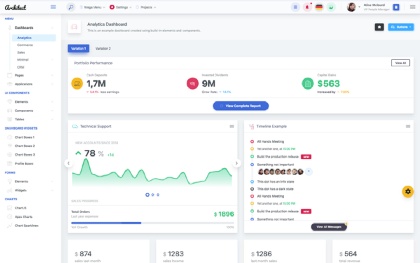 Admin Templates & Dashboards | High Price | WrapBootstrap