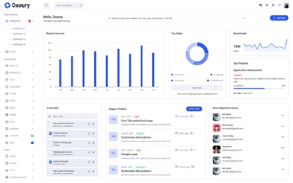 Admin Website Templates - WrapBootstrap