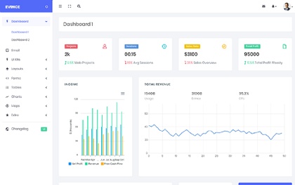 Admin Dashboard Website Templates - WrapBootstrap