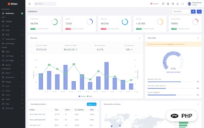 Dashboard Website Templates - WrapBootstrap
