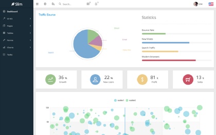 Flatboard - AngularJS Admin & Landing ~ LIVELY BOOTSTRAP